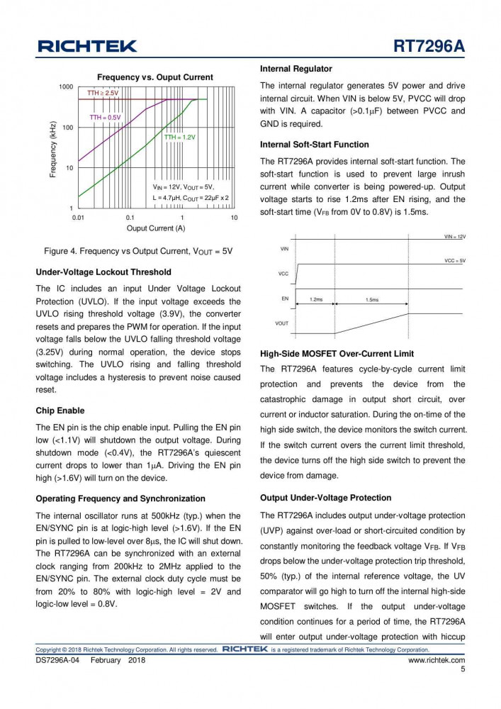 RT7296A datasheet page 5