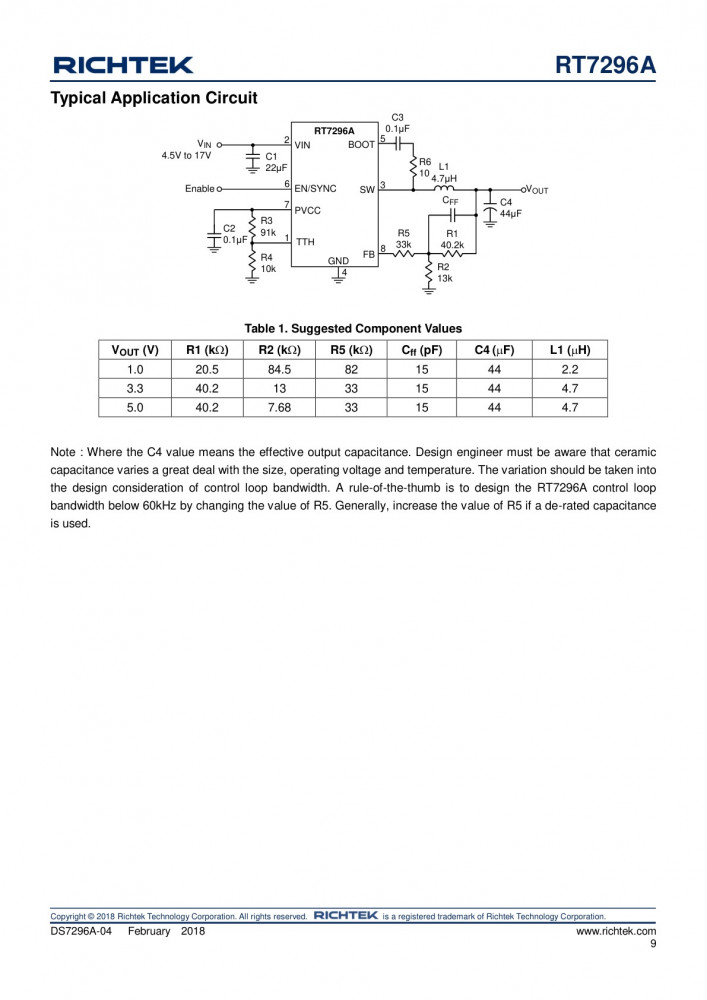 RT7296A datasheet page 9