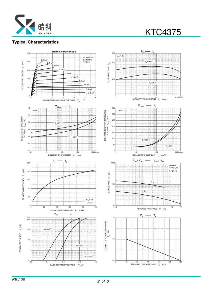 KTC4375Y datasheet page 2