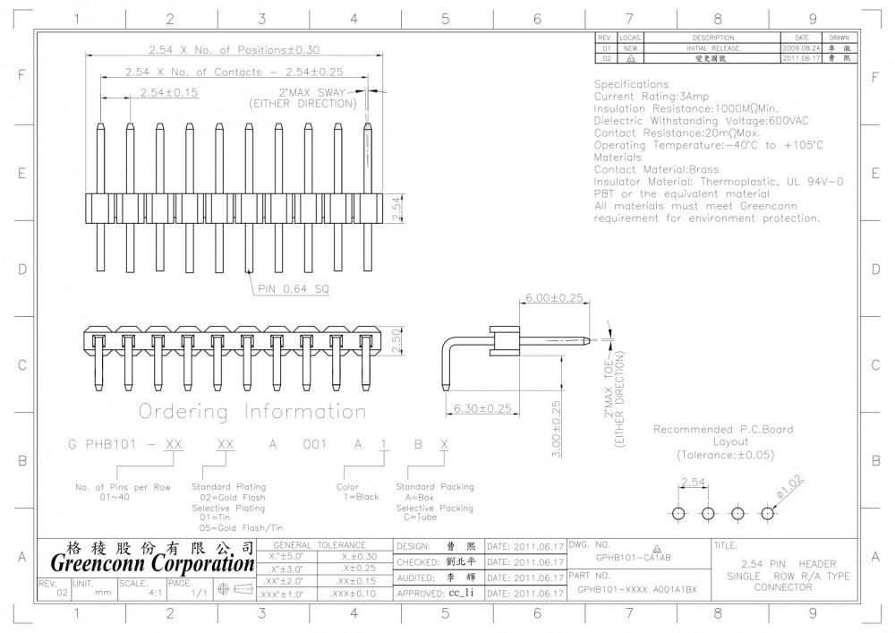 GREENCONN GPHB101-0402A001A1BC technical document preview