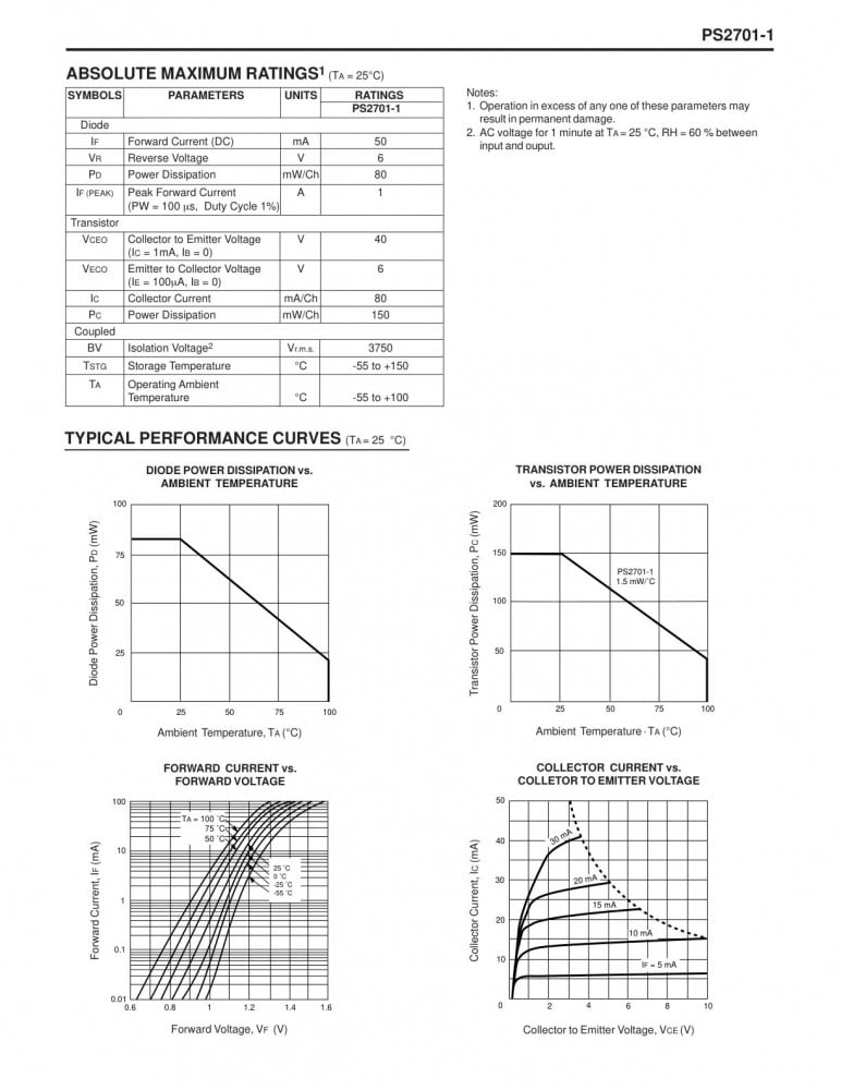 PS2701-1 datasheet page 2