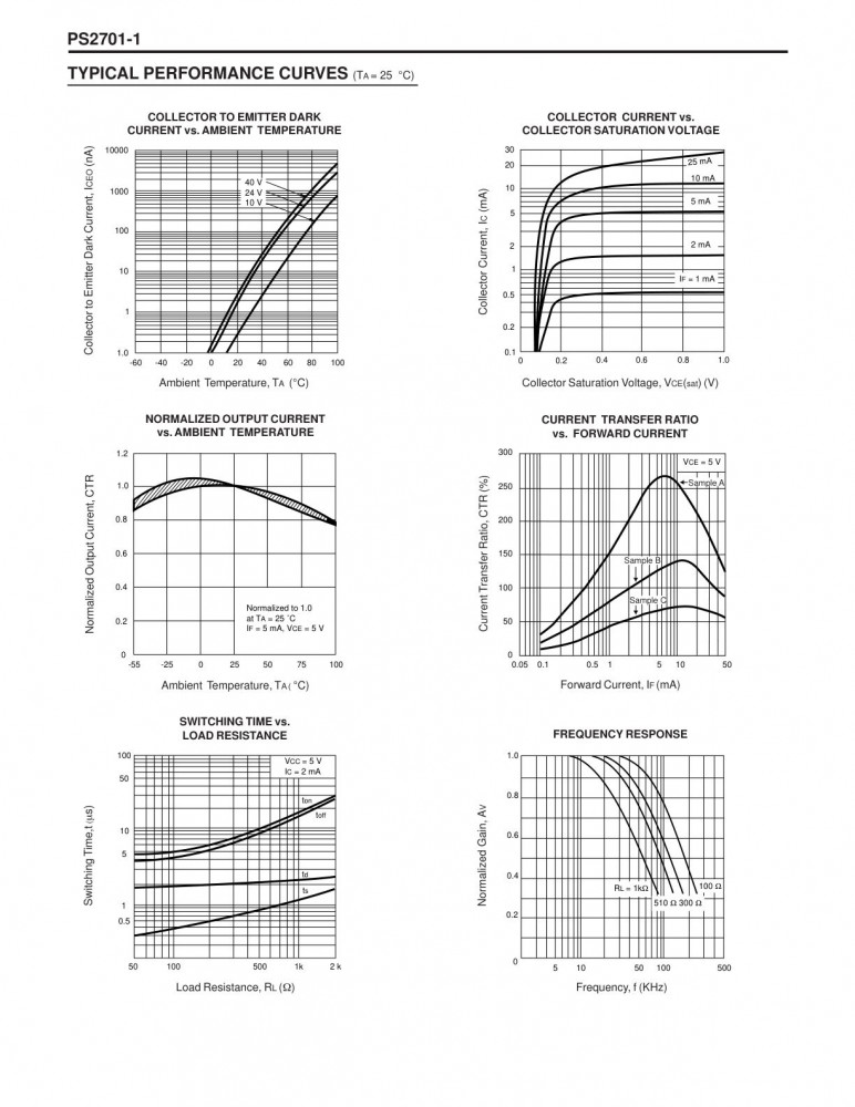 PS2701-1 datasheet page 3