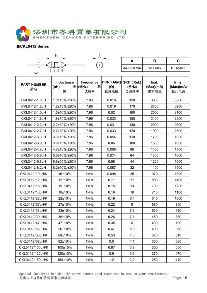 CENKER CKL datasheet page 10