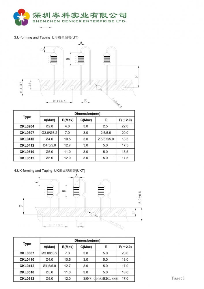 CENKER CKL datasheet page 3