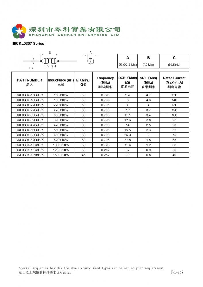 CENKER CKL datasheet page 7