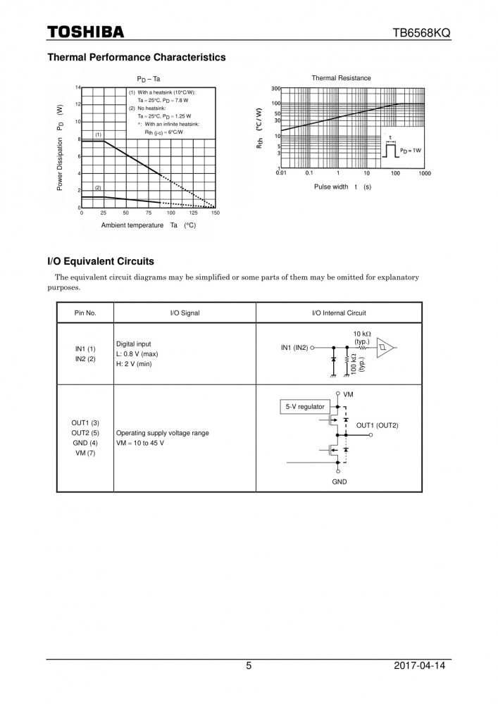 TB6568KQ datasheet page 5