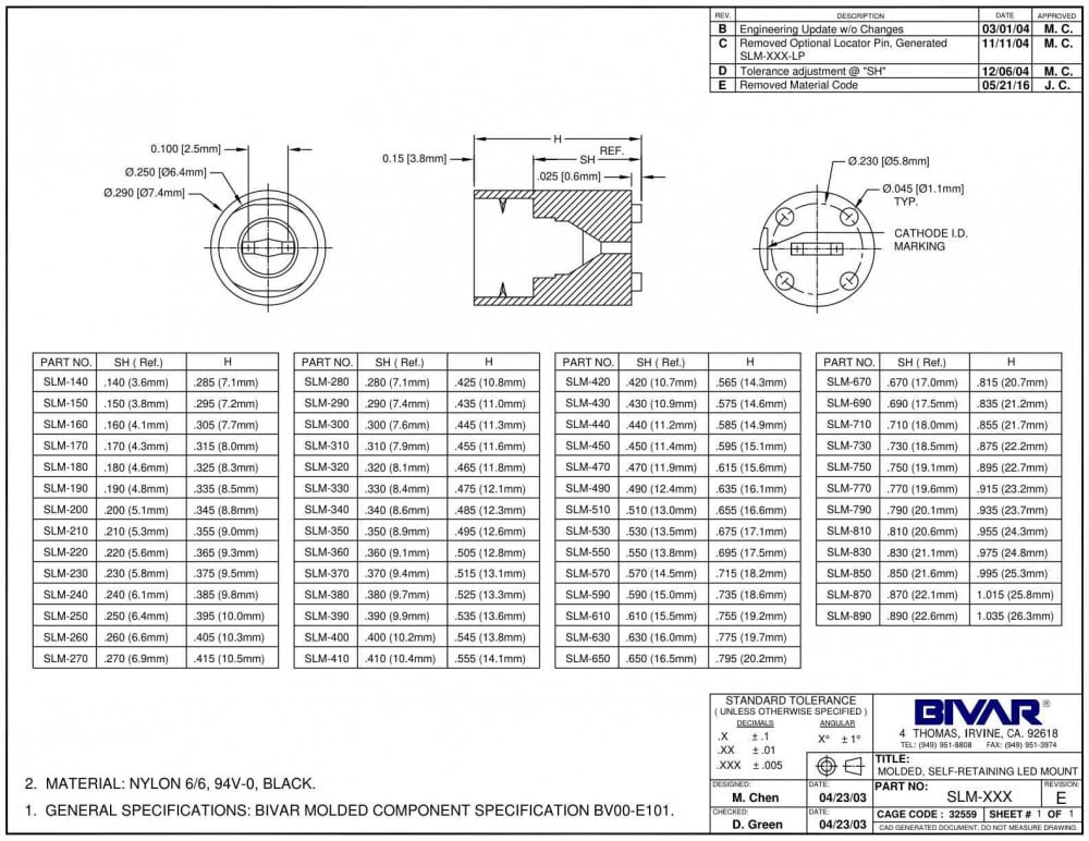 BIVAR SLM-350 technical drawing reference