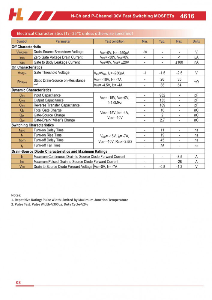 HL 4616 datasheet page 3