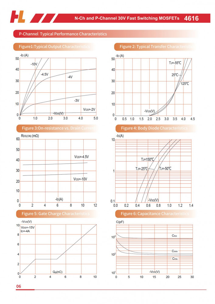 HL 4616 datasheet page 6