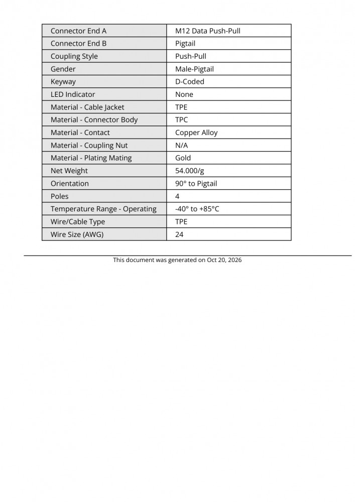 MOLEX Ultra Lock 2.0 product specification page 3