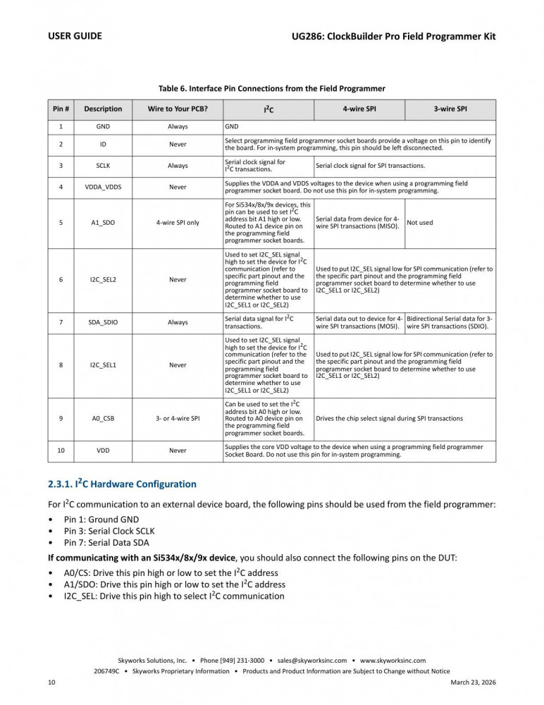 Document page 10