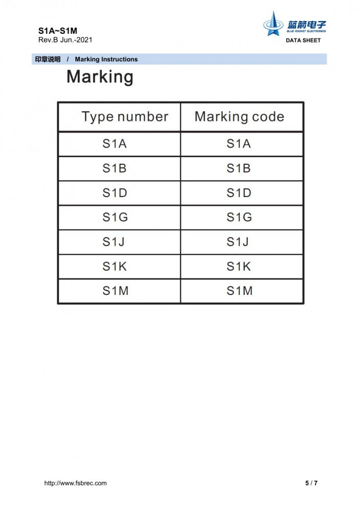 S1G datasheet page 5