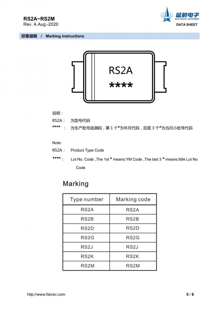 RS2M datasheet page 5