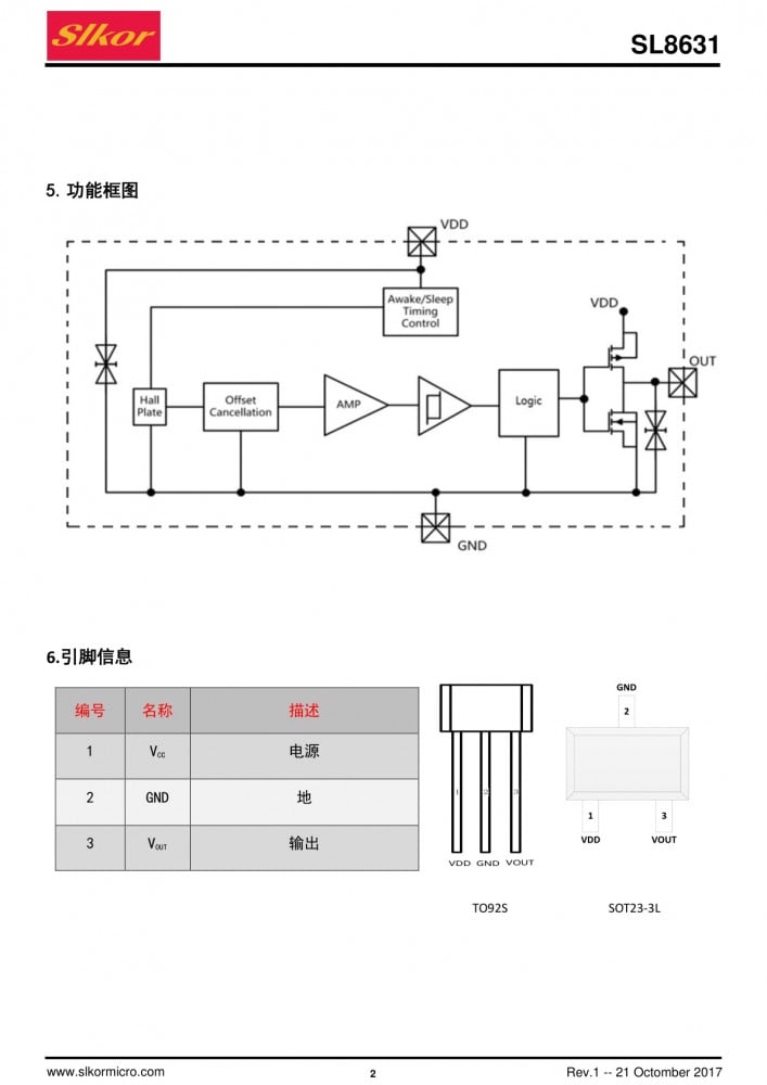 SL8631-3 datasheet page 2