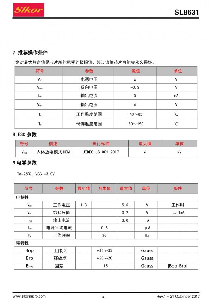 SL8631-3 datasheet page 3