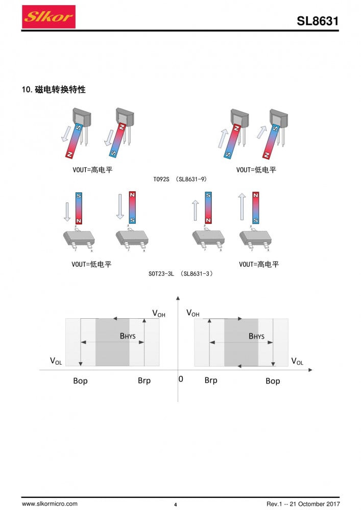 SL8631-3 datasheet page 4