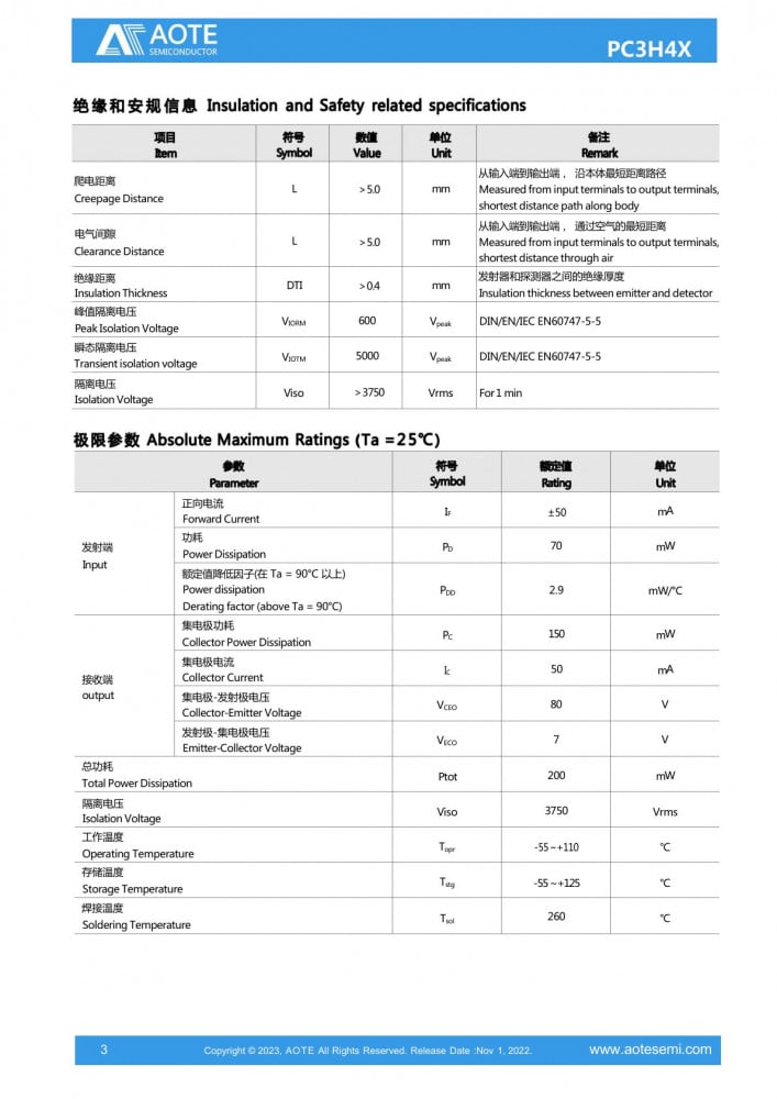 PC3H4B datasheet page 4