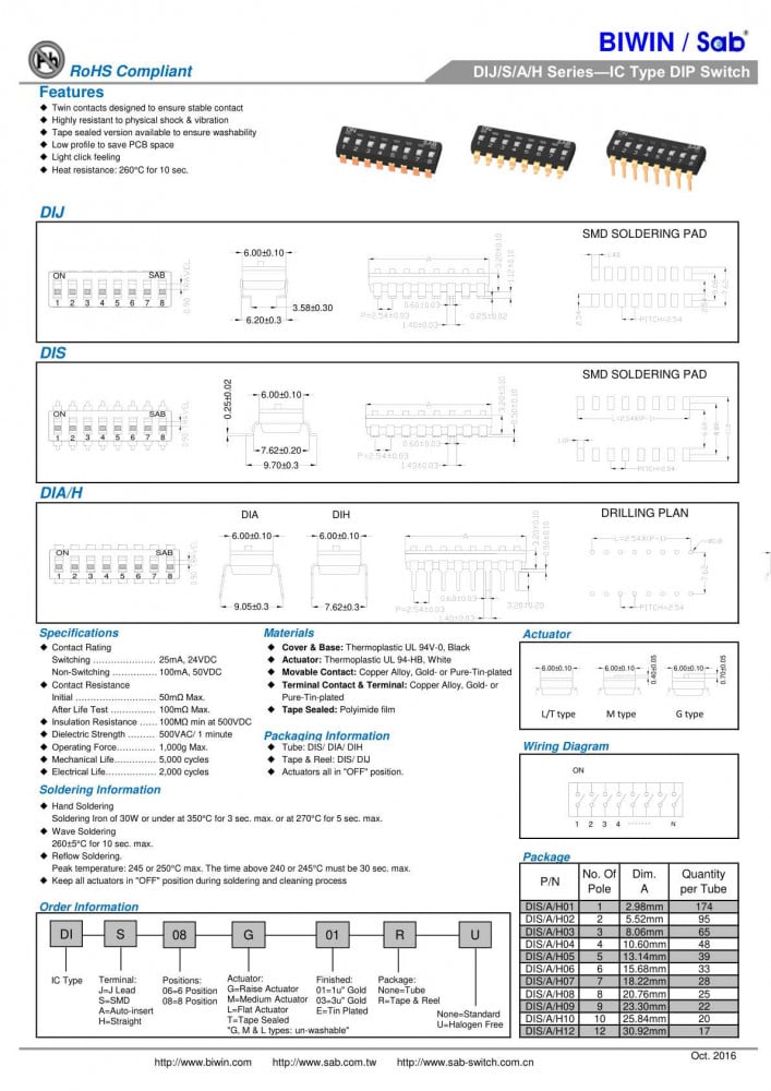 BIWIN DIS08GE technical documentation