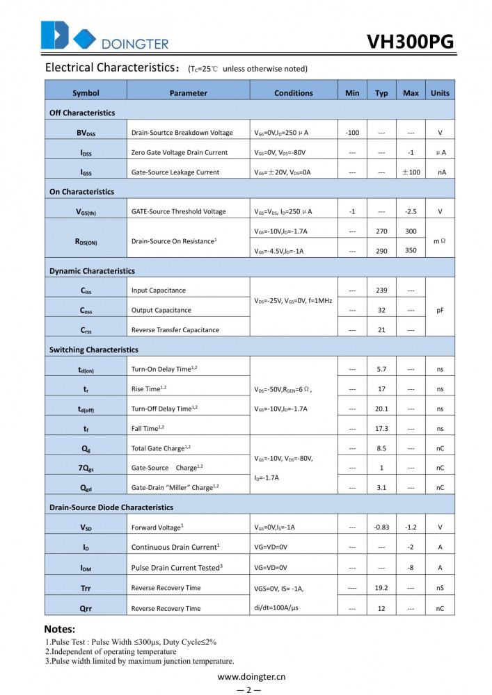 VH300PG datasheet page 2