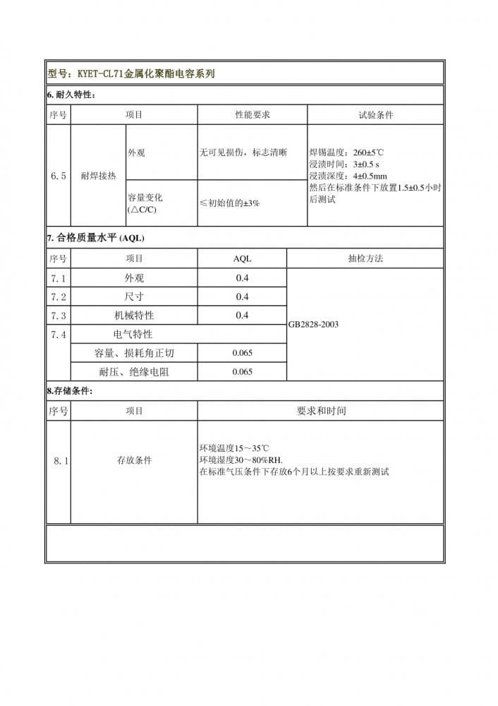 KYET film capacitor characteristic curves page 7