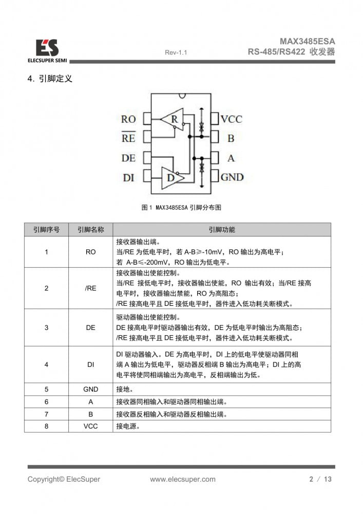 MAX3485ESA datasheet page 2