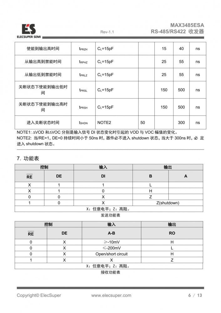MAX3485ESA datasheet page 6