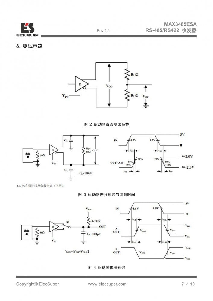 MAX3485ESA datasheet page 7