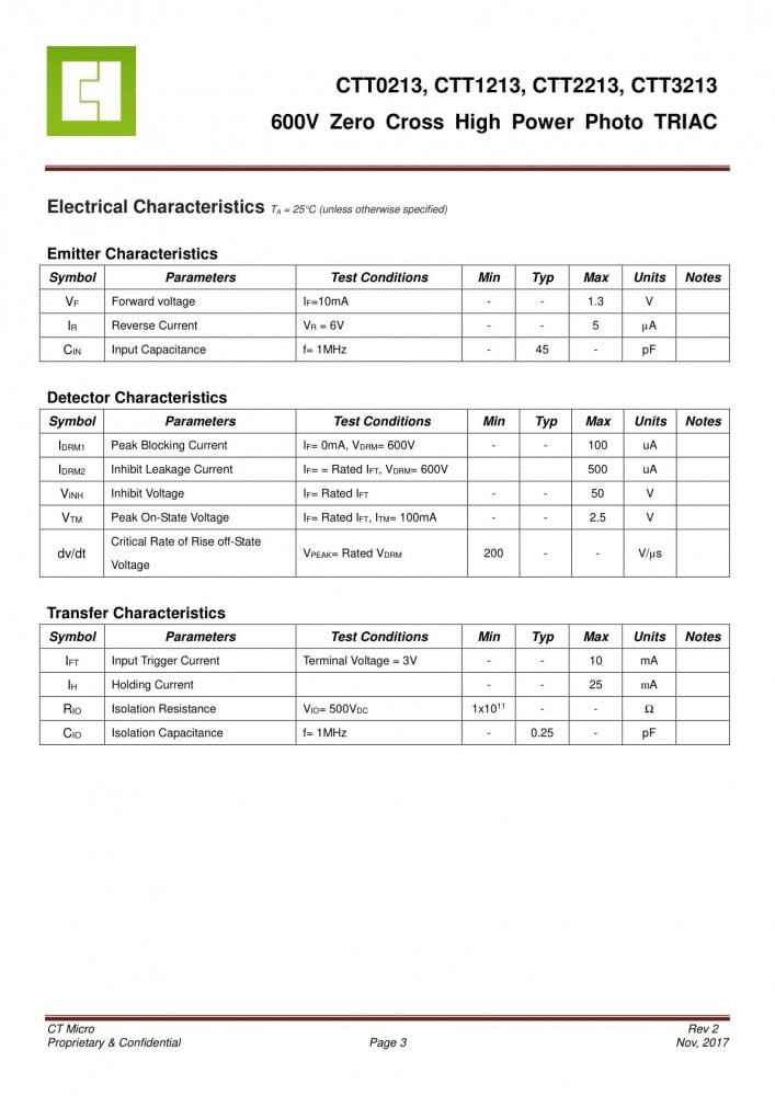 CTT1213 datasheet page 3