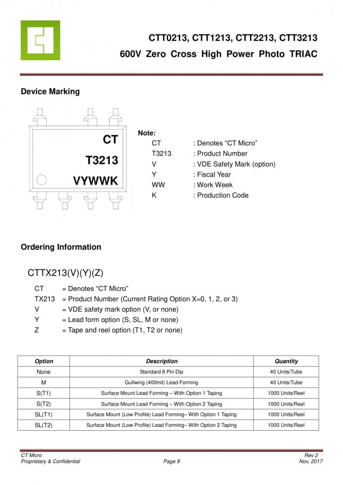 CTT1213 datasheet page 8