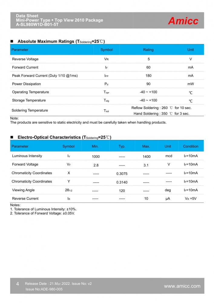 A-SL980W1D-B01-5T datasheet page 4