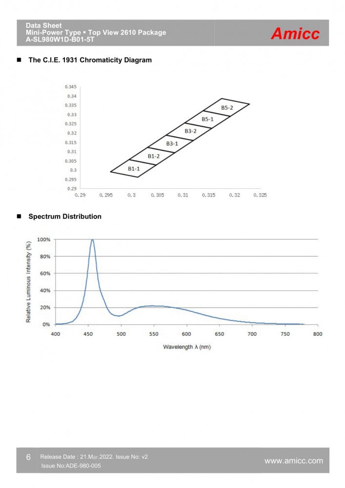 A-SL980W1D-B01-5T datasheet page 6
