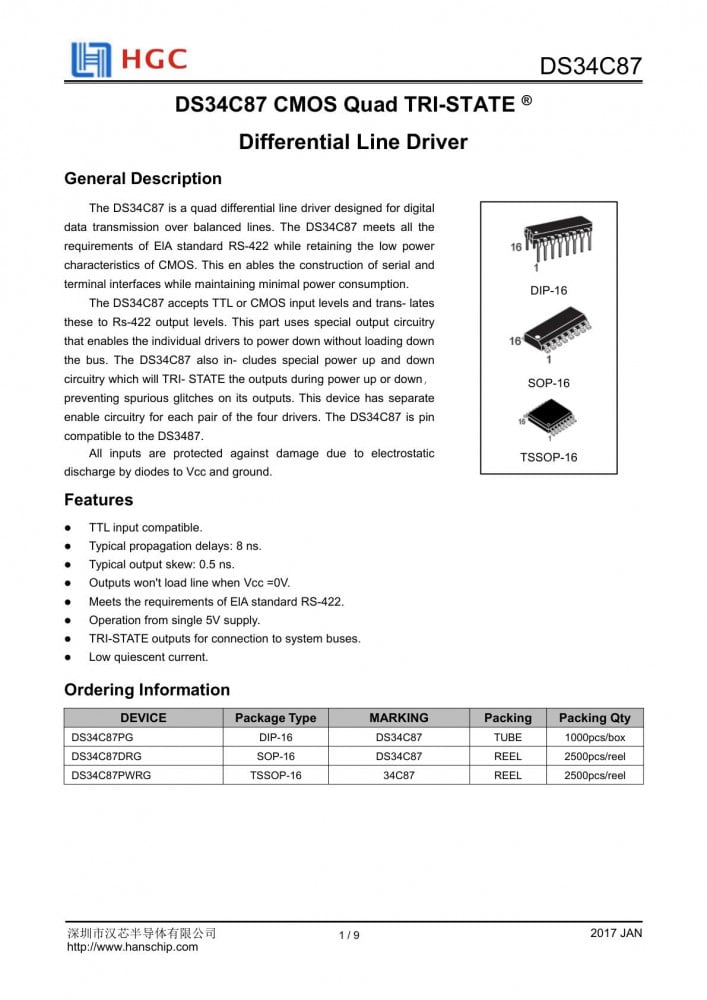 DS34C87 datasheet page 1