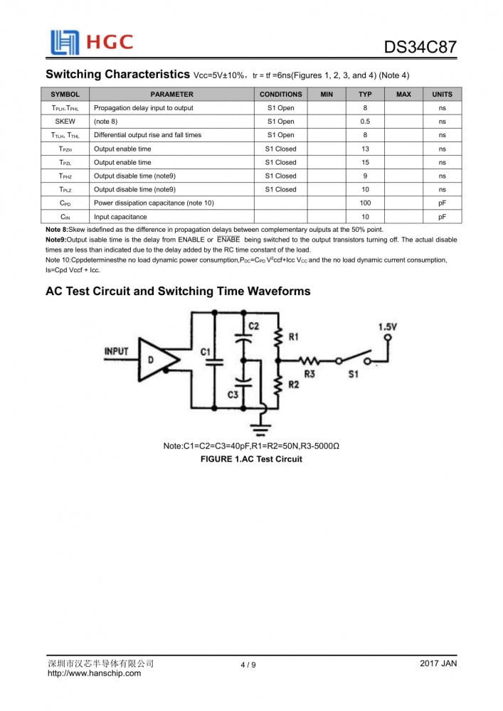 DS34C87 datasheet page 4