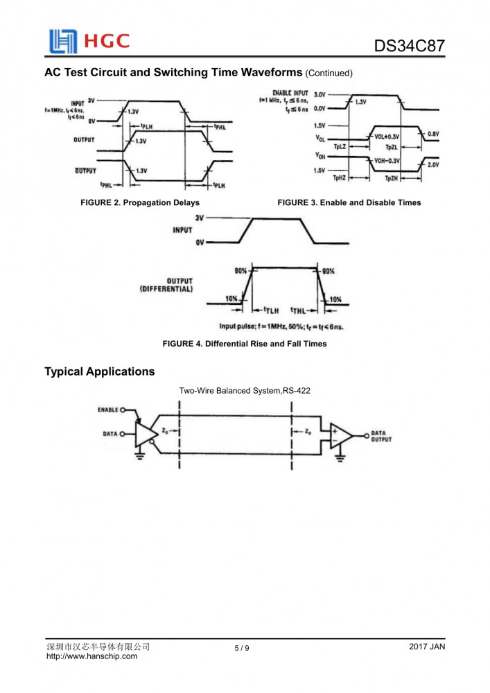 DS34C87 datasheet page 5