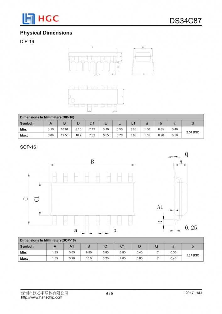 DS34C87 datasheet page 6
