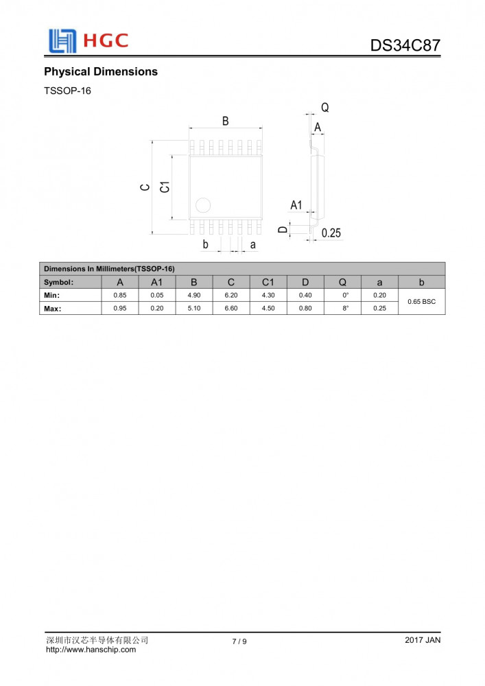 DS34C87 datasheet page 7