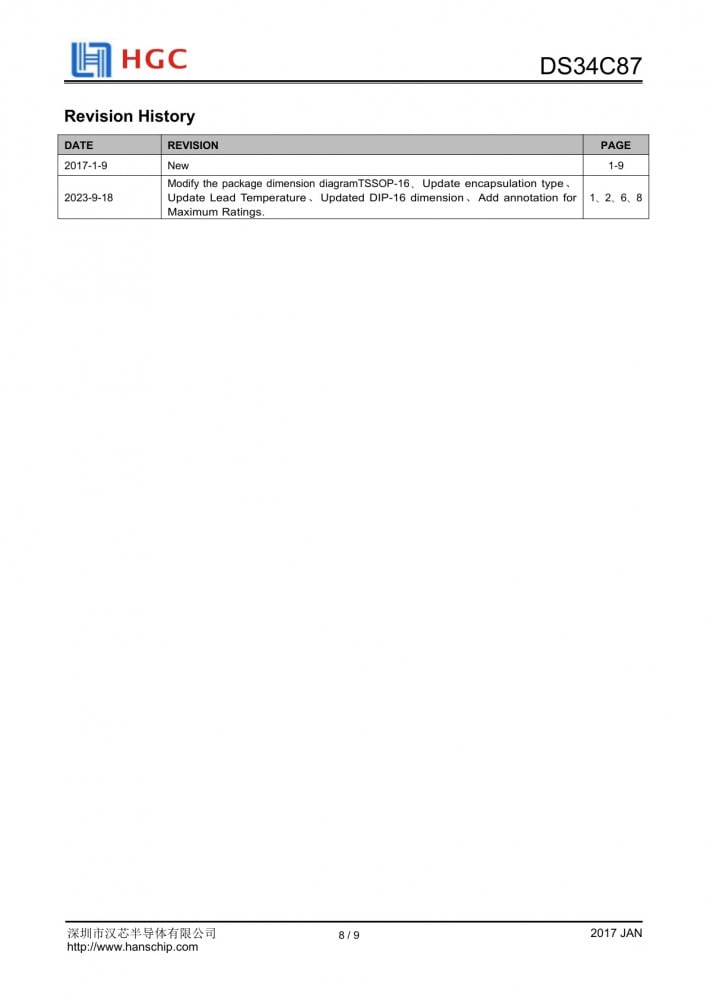 DS34C87 datasheet page 8