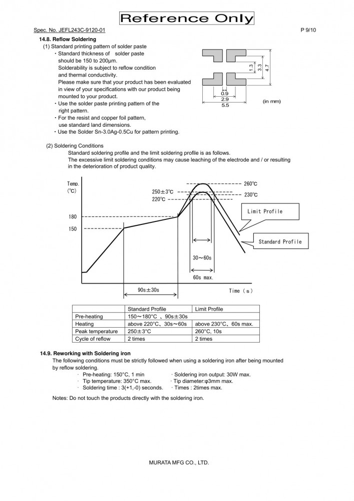DLW5BTH102TQ2L reference specification page 9