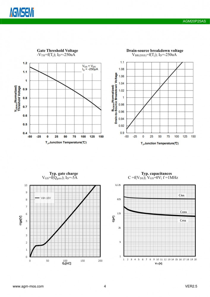 AGM20P25AS datasheet page 4