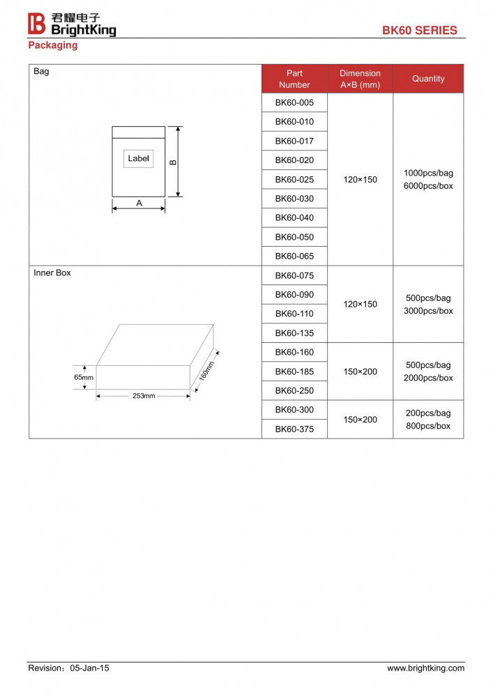 BK60-065 datasheet page 6