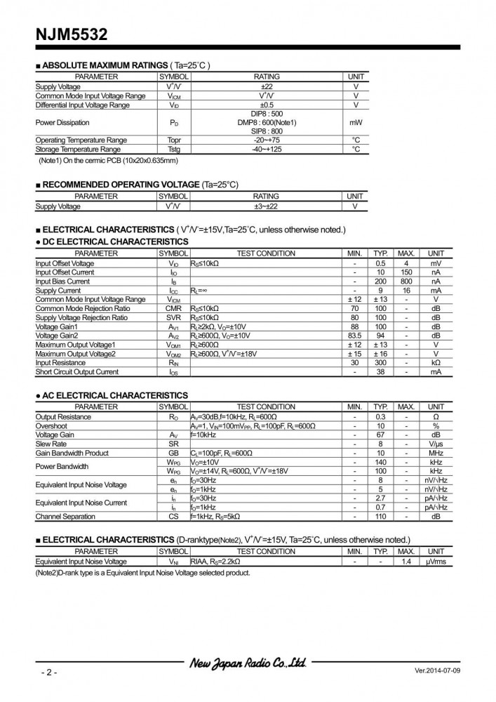 NJM5532 datasheet page 2