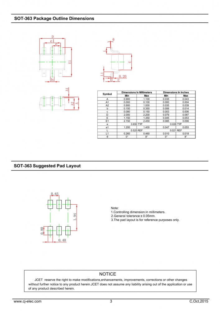 UMH3N datasheet page 3