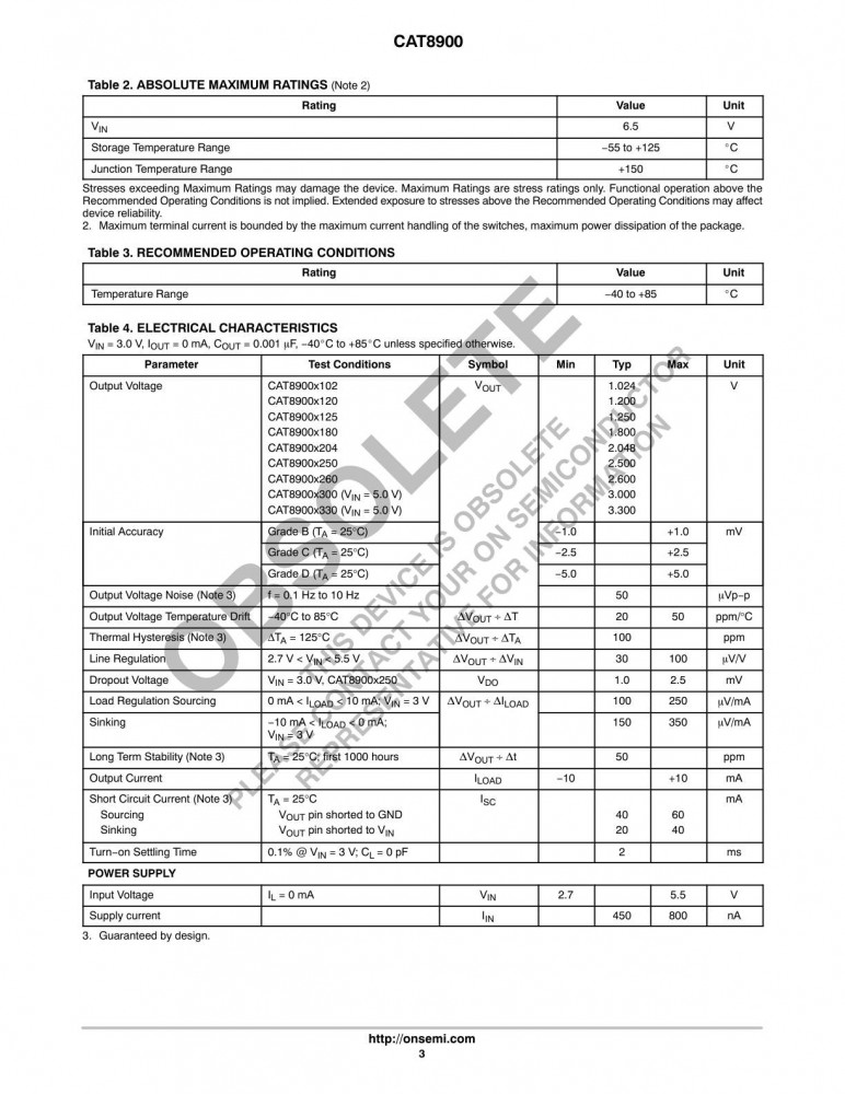 CAT8900 datasheet preview, page 4