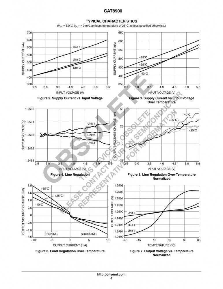 CAT8900 datasheet preview, page 5