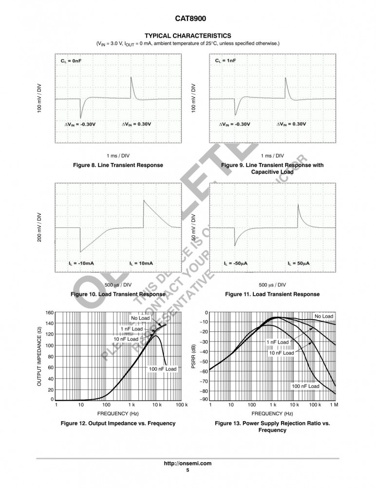 CAT8900 datasheet preview, page 6