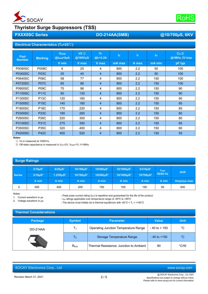 SOCAY PXXX0SC series datasheet page 2