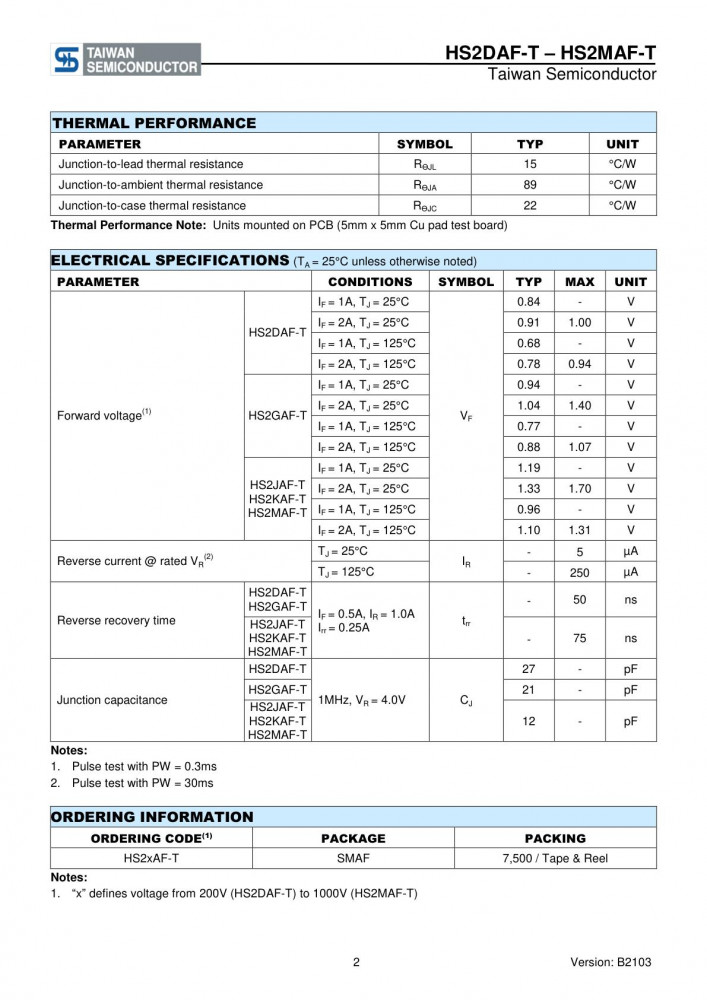 HS2KAF-T datasheet page 2