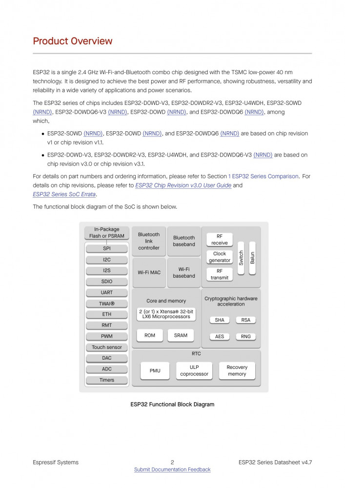 ESP32 technical document page 2