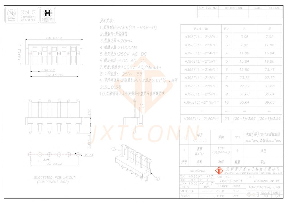 A396E1L1-2Y4P11 technical drawing page