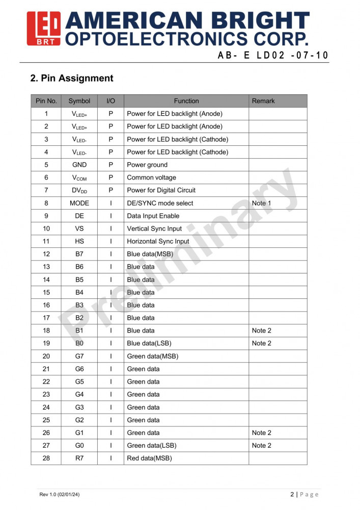 AB-ELD02-07-10 datasheet page 2
